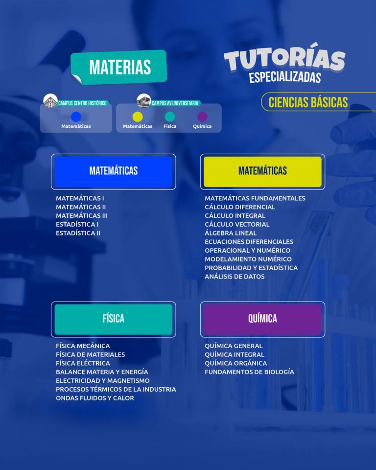 Tutorías - Dirección de Ciencias Básicas Santoto Tunja